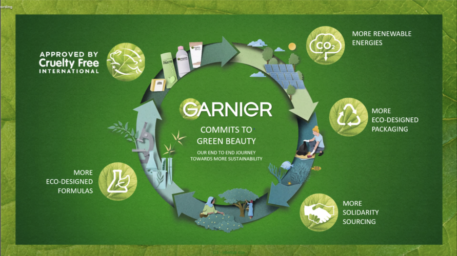 Garnier Launches #OneGreenStep Initiative - Doll Up Mari